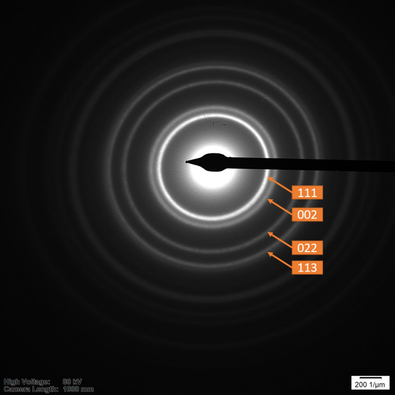 Electron diffraction on poly-crystalline gold – CSSNT-UPB